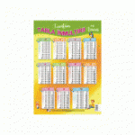 Tabla inmultirii - Plansa format A4